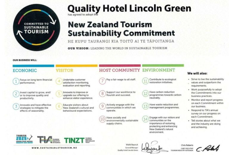 Sustainability Commitment - Lincoln Green